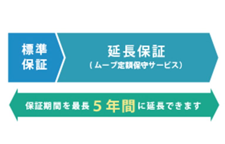 【リストバンドプリンター】CL-E331-LFX | 株式会社ムーブ